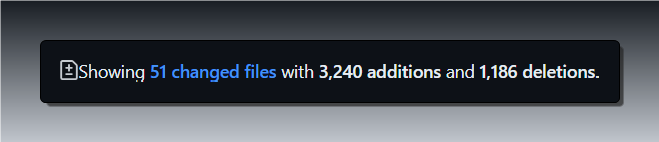 PySaaS March 2024 Update: Supabase Integration and Improvements